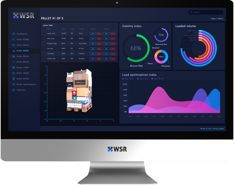Optimized – WSR Solutions
